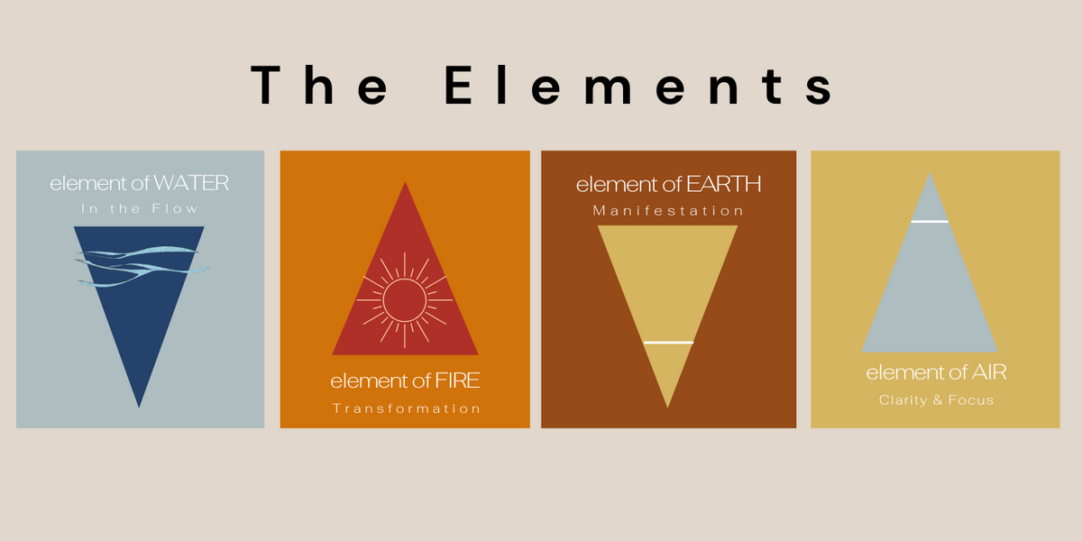The Wisdom of the Four Elements | History, Cycles & Symbolism ...