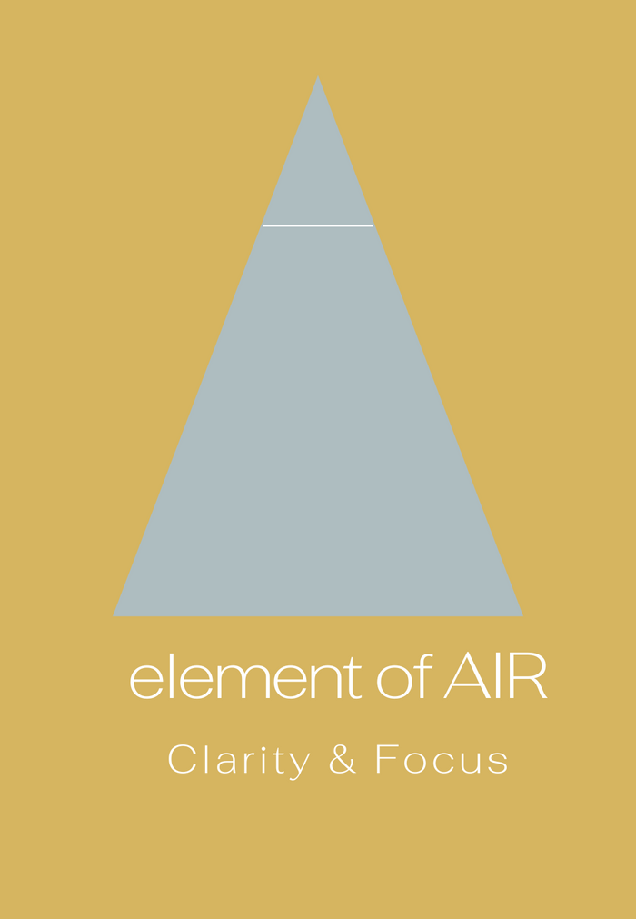 The Air Element – Elements of Alchemy